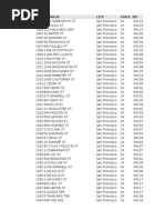 All Edmonton Postal Codes - StreetZipCode | PDF