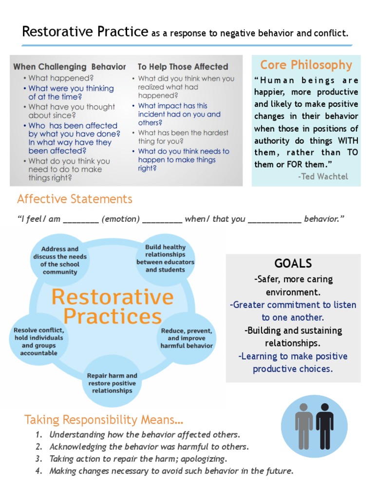 Restorative Practice | PDF