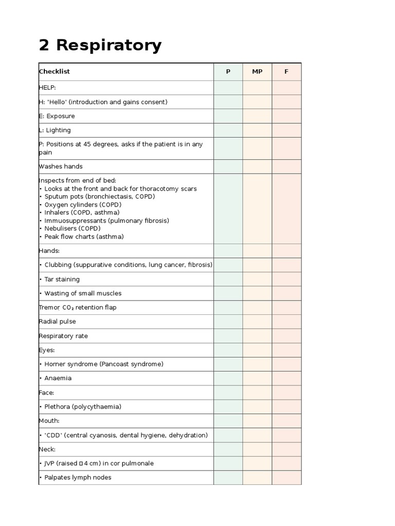 osce respiratory checklist | Chronic Obstructive Pulmonary Disease ... osce respiratory checklist | Chronic Obstructive Pulmonary Disease ...