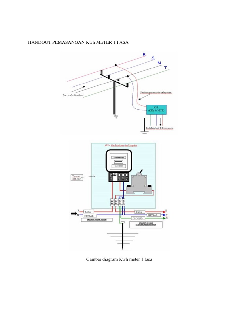 HANDOUT PEMASANGAN KWH Meter 1 Fasa PDF | PDF