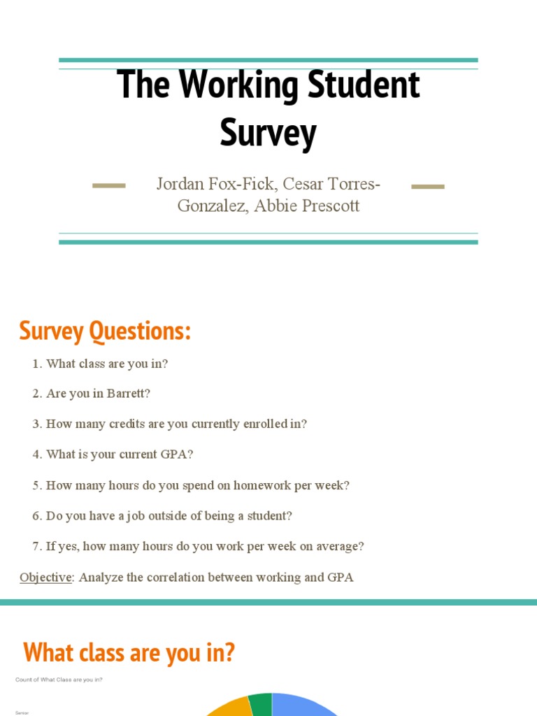 Group 4 Powerpoint | PDF | Wellness