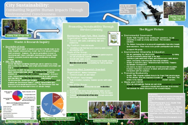 Poster Project Official | PDF | Waste | Biodiversity