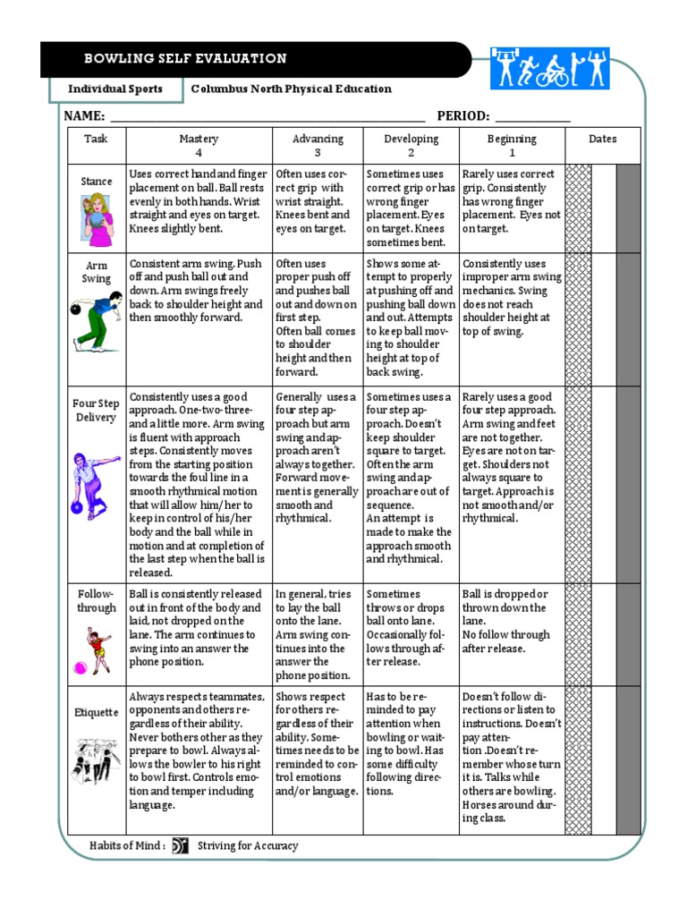 Bowling Performance Rubric | Bowling (Cricket) | Leisure