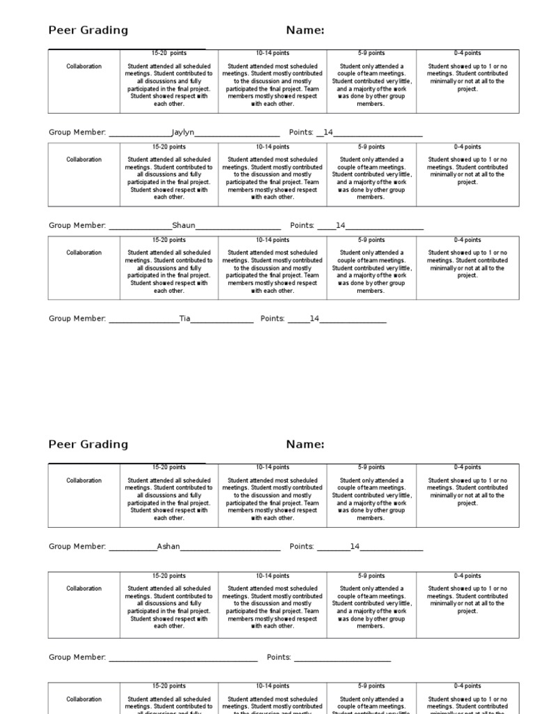 Peer Grading | PDF | Educational Psychology | Sharing