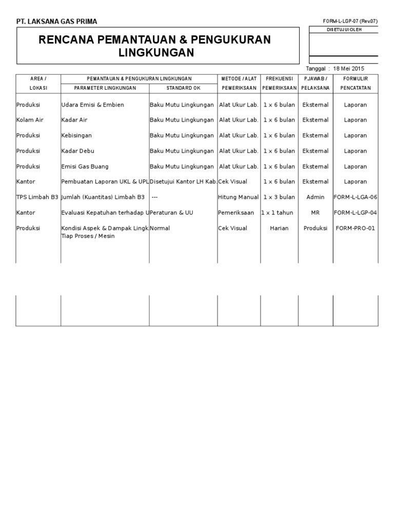 FORM-L-07 FORM Rencana Pemantauan & Pengukuran Lingkungan | PDF
