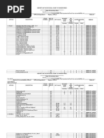 Appendix 62 - Instructions - IAR | PDF