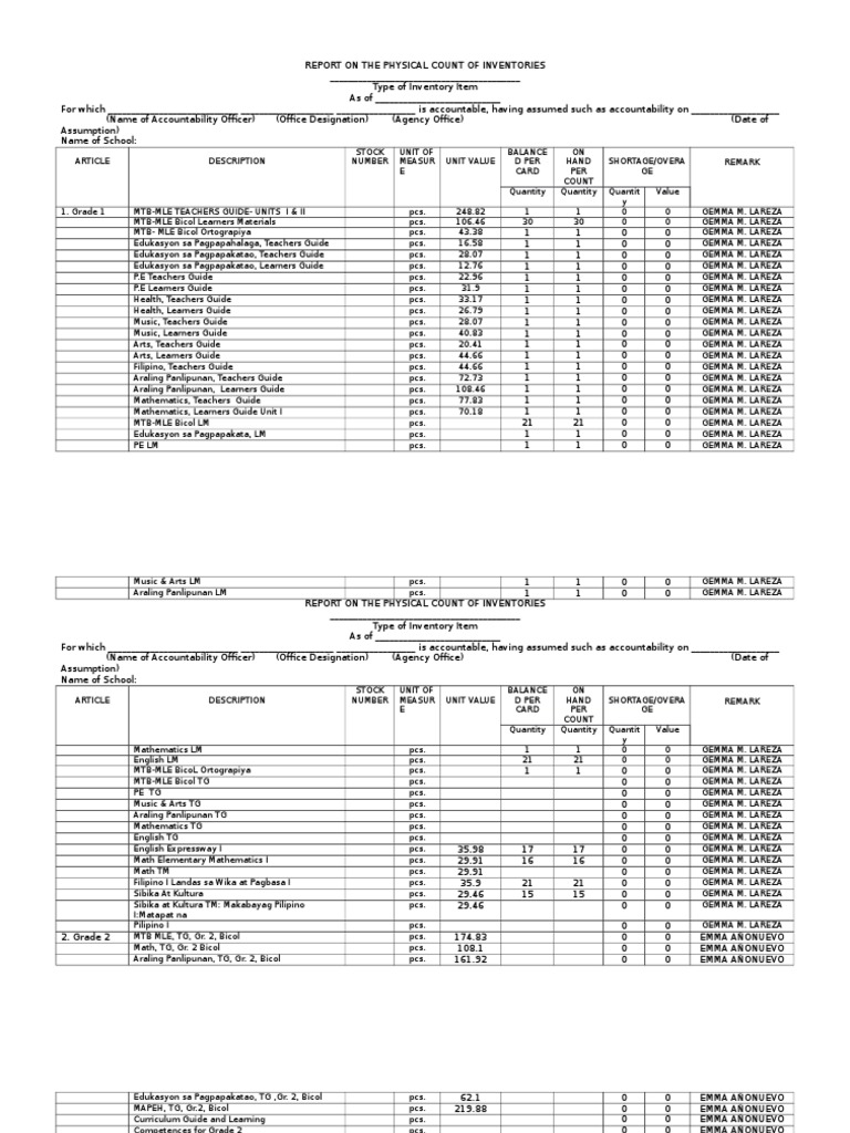 Report on the Physical Count of Inventories | Physical Education ...
