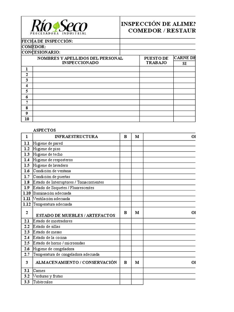 Check List Comedores1 | PDF | Higiene | Inicio