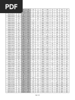 A4 Grade Screws As Per AAMA-TIR | PDF