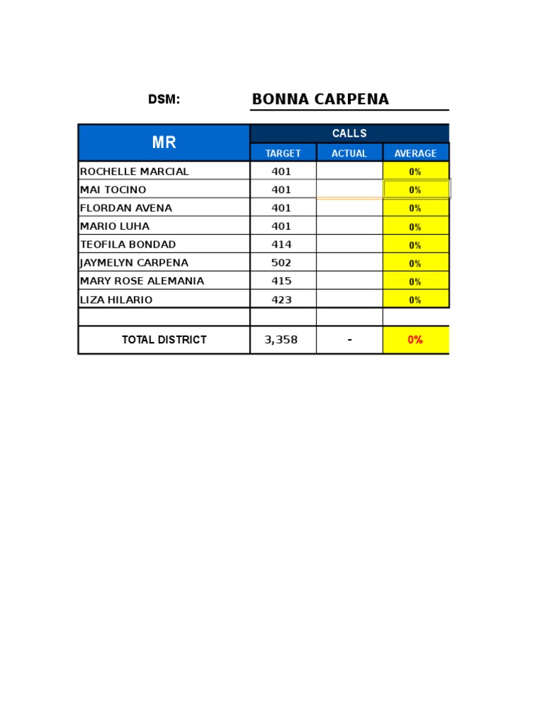 10 SL October Incentive Claim Template | PDF | Business | Technology ...