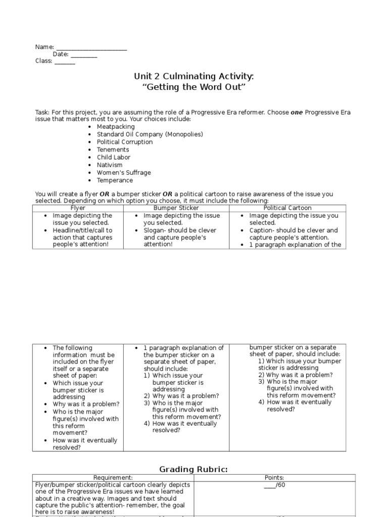 Progressive Era Awareness Project Guide | PDF | Social Science