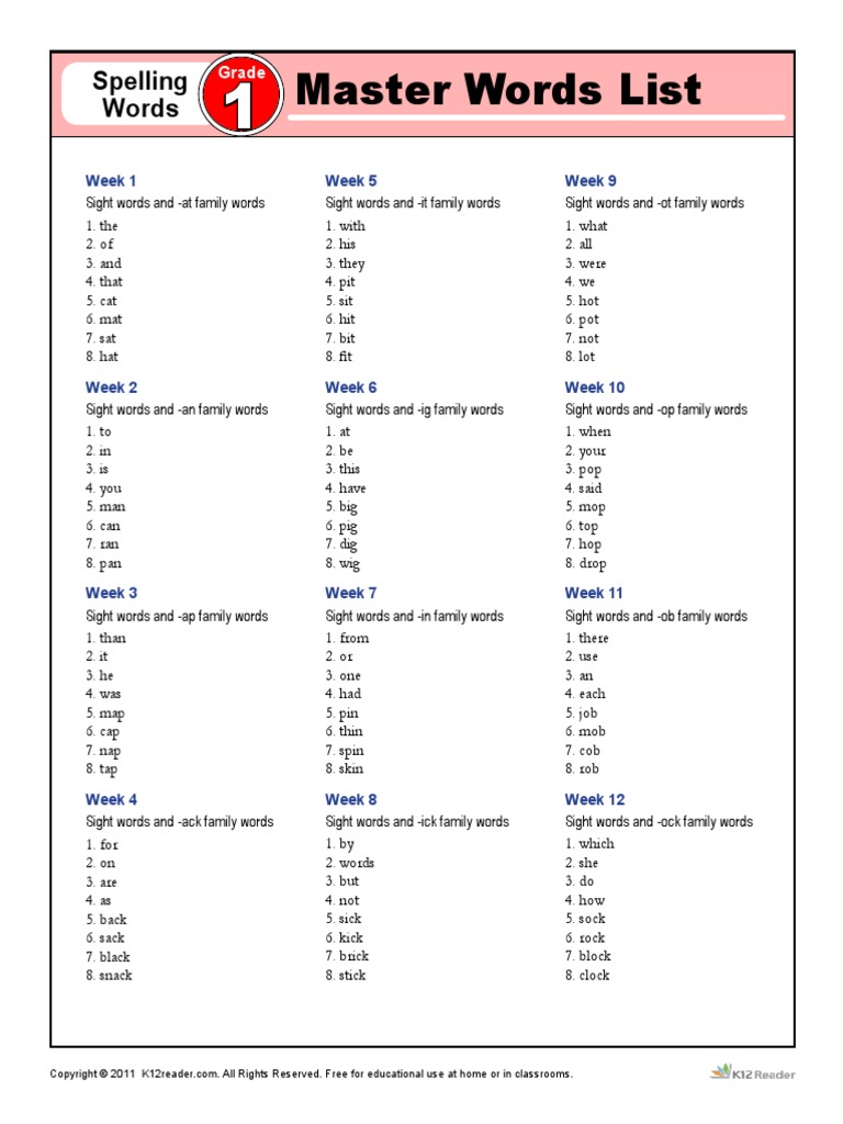 First Grade Master Spelling List R | PDF | Sports | Nature