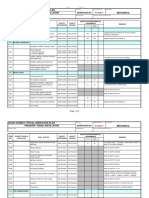 Pre Inspection Meeting | PDF | Specification (Technical Standard ...