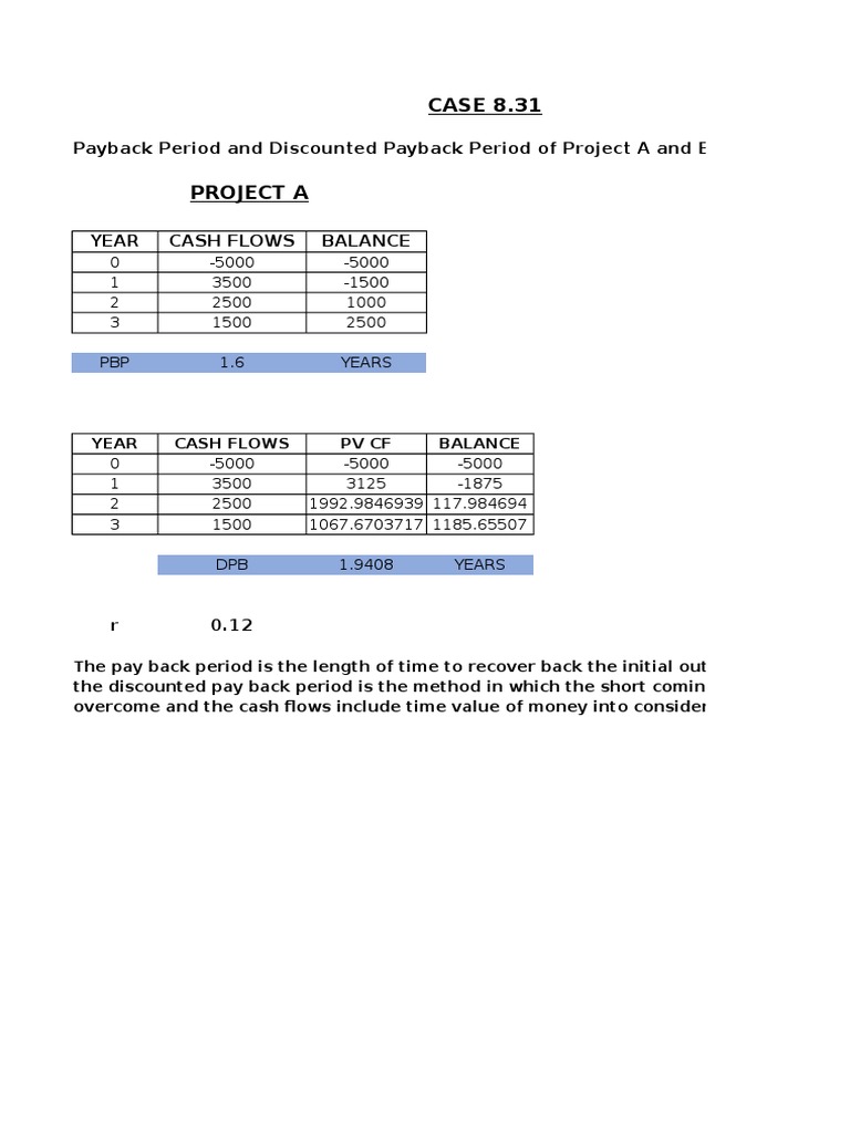 CASE 8.31: Payback Period and Discounted Payback Period of Project A and B | PDF