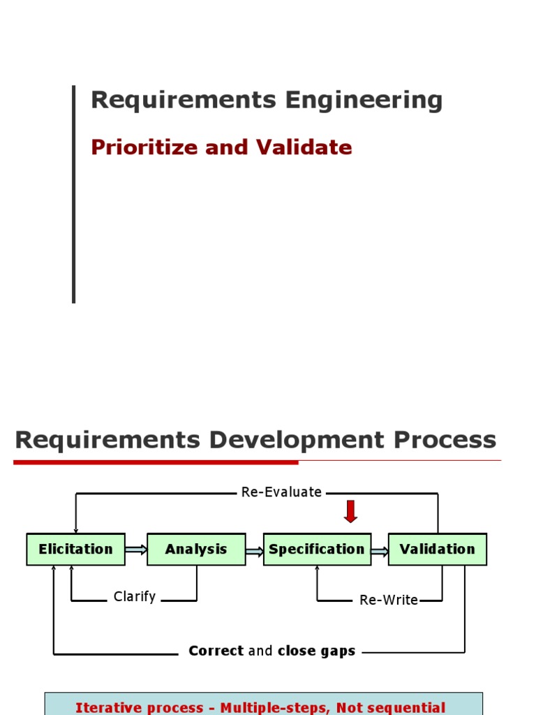 REQ11 - Prioritize & Validate | PDF | Verification And Validation | Building Information Modeling