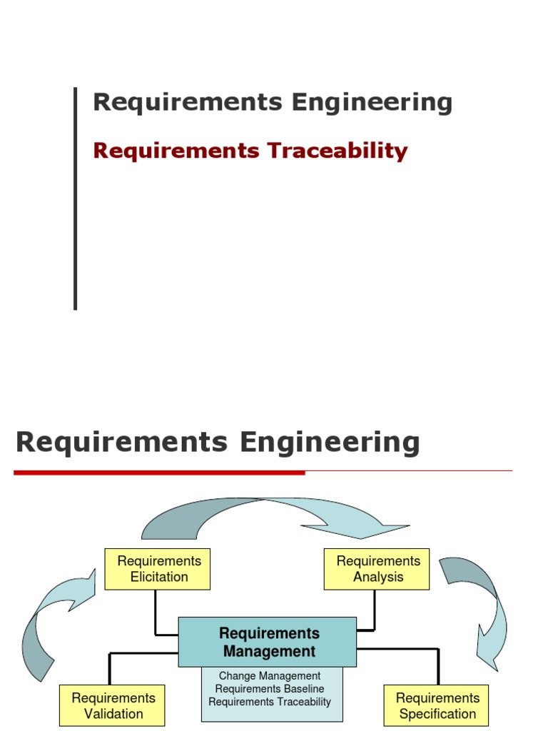 Live Requirements Traceability Overview | PDF | Scripting Language | System
