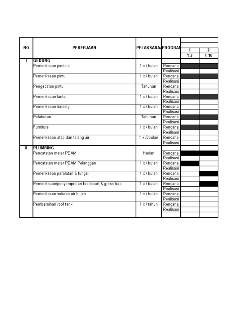 jADWAL PEMELIHARAAN GEDUNG | PDF