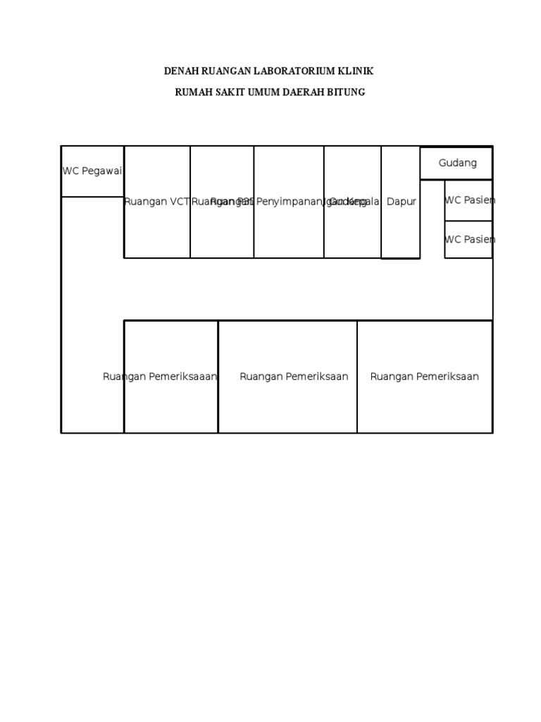 Denah Ruangan Laboratorium Klinik | PDF