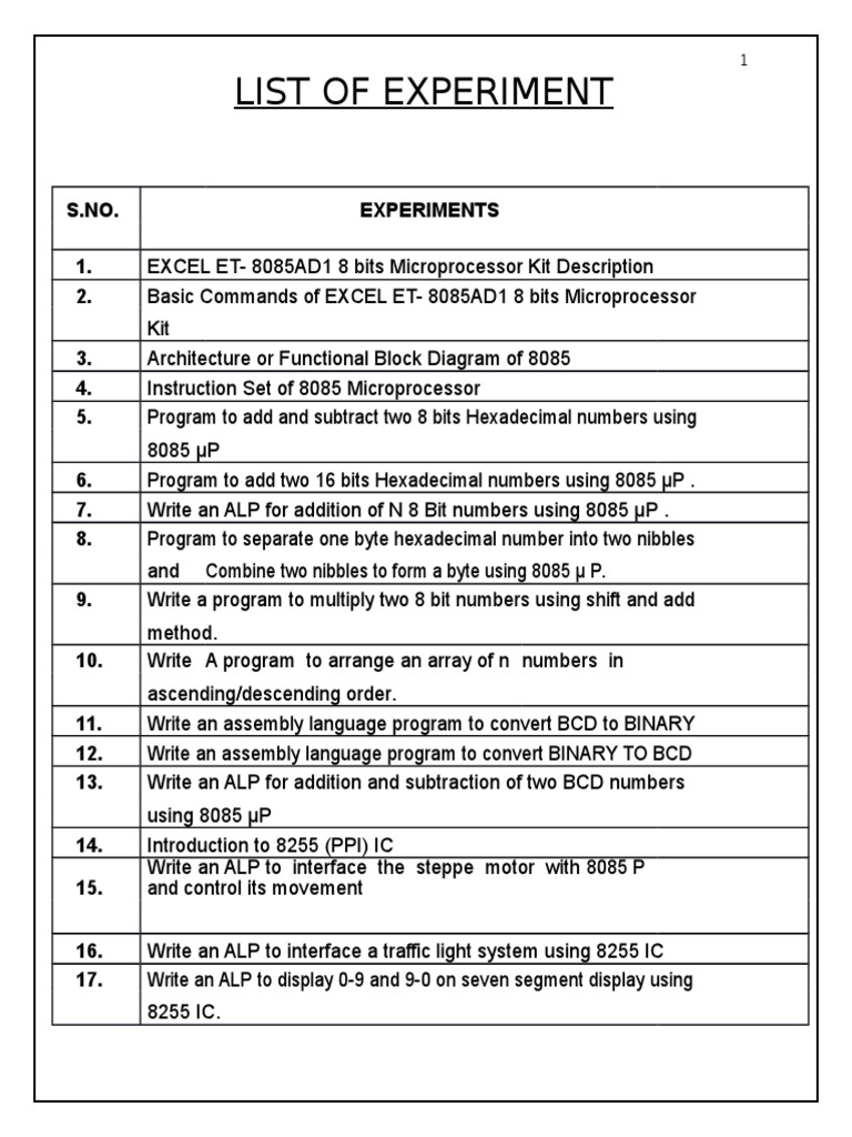 Microprocessor File | PDF | Instruction Set | Computer Engineering