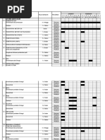 FORM Checklist Panel Listrik | PDF