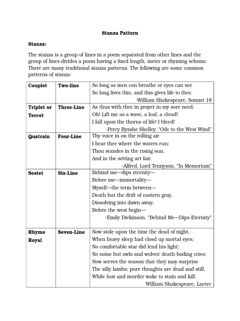 Sonnet and Stanza Pattern | PDF | British Poetry | Poetic Devices