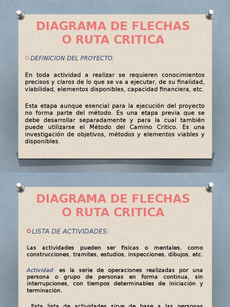Diagrama de Flechas en Proyectos | PDF | Curva | Matriz (Matemáticas)