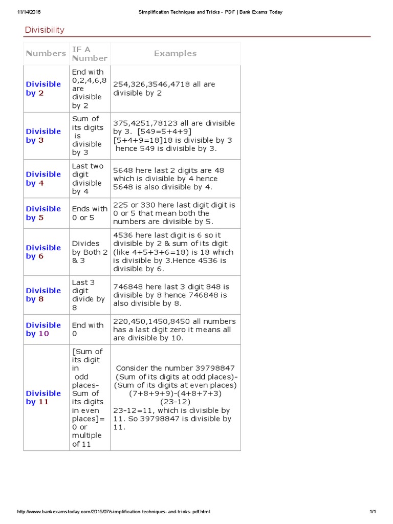 Simplification Techniques | PDF | Career & Growth | Business