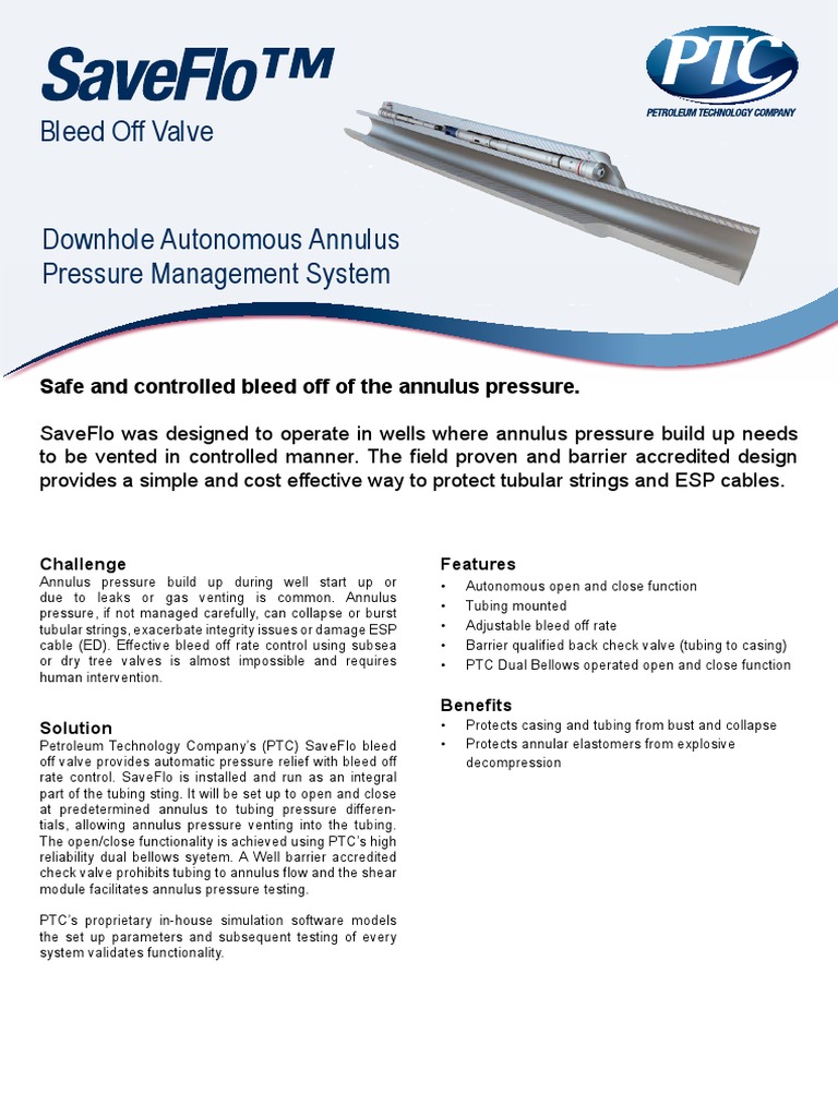 Bleed Off Valve: Safe and Controlled Bleed Off of The Annulus Pressure ...