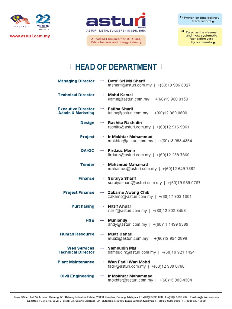 Head of Departments Contact List | PDF