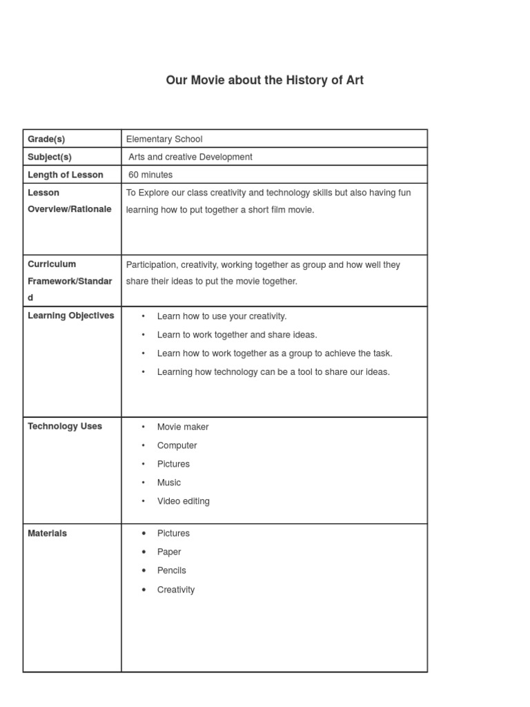 Group Lesson Plan | PDF | Lesson Plan | Creativity