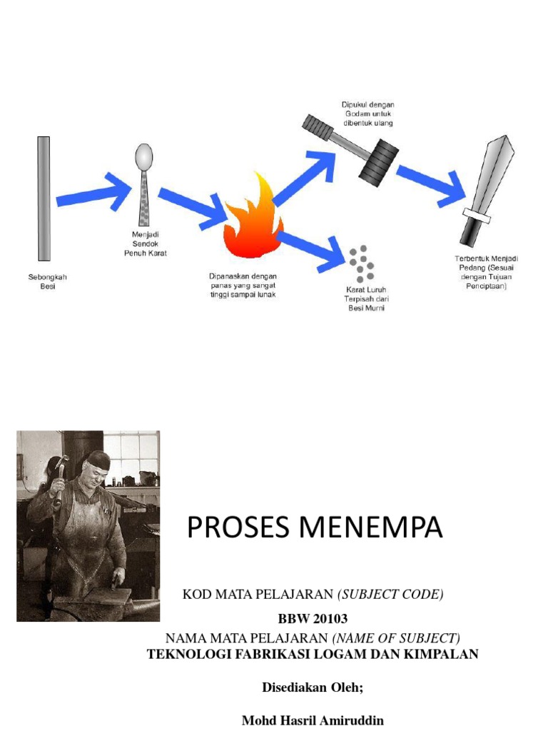 PROSES MENEMPA