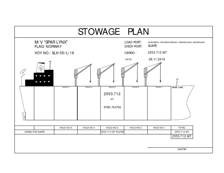 Stowage Plan - Only Suape Cargo | PDF | Business | Science & Mathematics