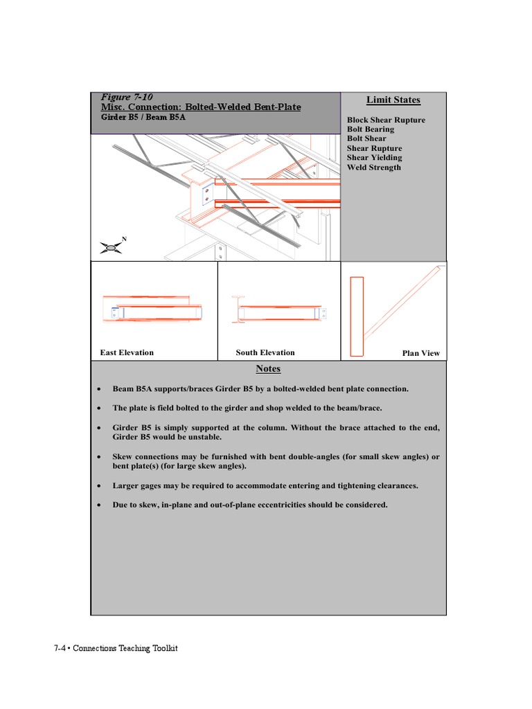 Figure 7-10 Misc. Connection: Bolted-Welded Bent-Plate | PDF