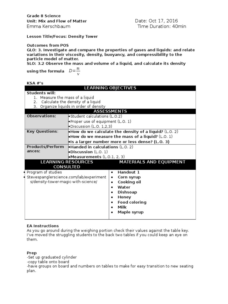 Density Tower Lesson for 8th Grade | PDF | Density | Liquids