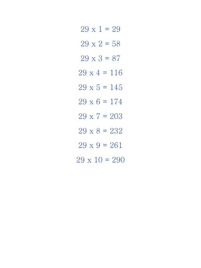 Learn Maths - 29 - Table of 29 | PDF