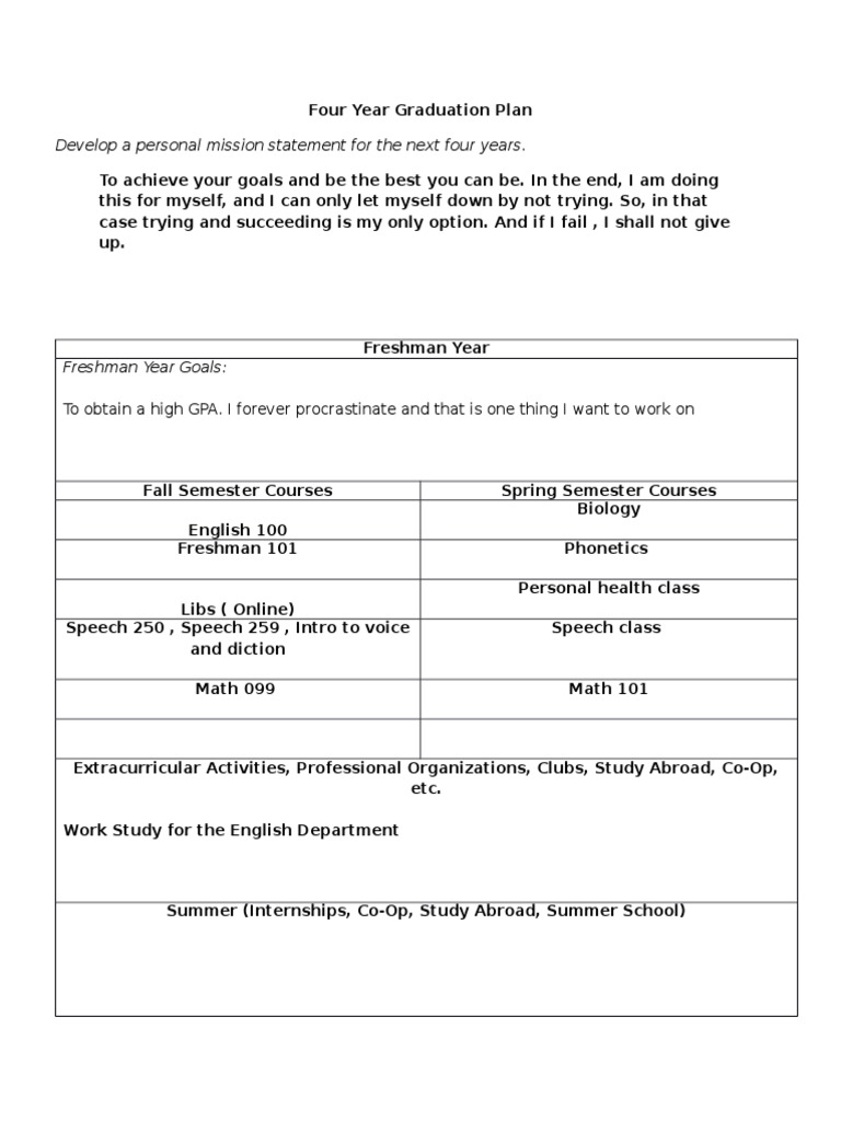 Myah 4 Year Graduation Plan | PDF | Career & Growth | Language Arts ...