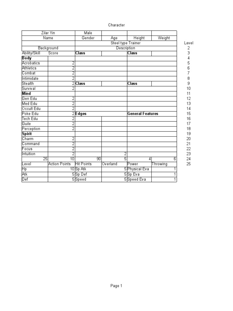 Spread Sheet PTU character sheet | Role Playing Games | Recreation
