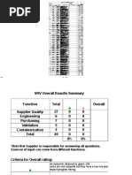 SCCAF Handbook A4 | PDF | Specification (Technical Standard) | Computer ...