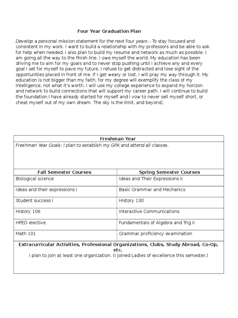 Four Year Graduation Plan | PDF | Internship | Job Hunting