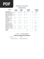 Ontario Undergraduate Grading Scale | PDF | Canada