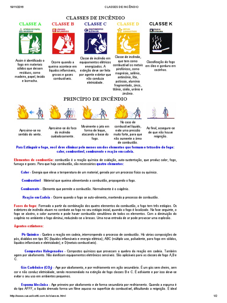 Classes de Incêndio, Principio de Incêndio, Fases, Agentes Extintores ...