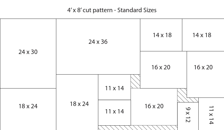 Masonite Standard Sizes | PDF