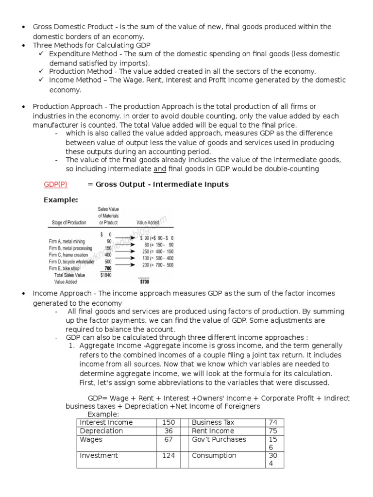 GDP (P) : Example | PDF | Gross Domestic Product | Output (Economics)