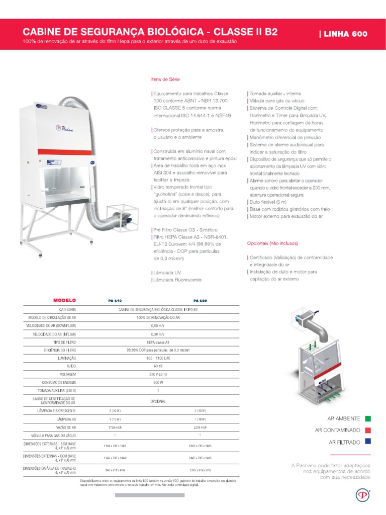 Cabine de Seguranca Biologica - Classe II b2 PDF | PDF