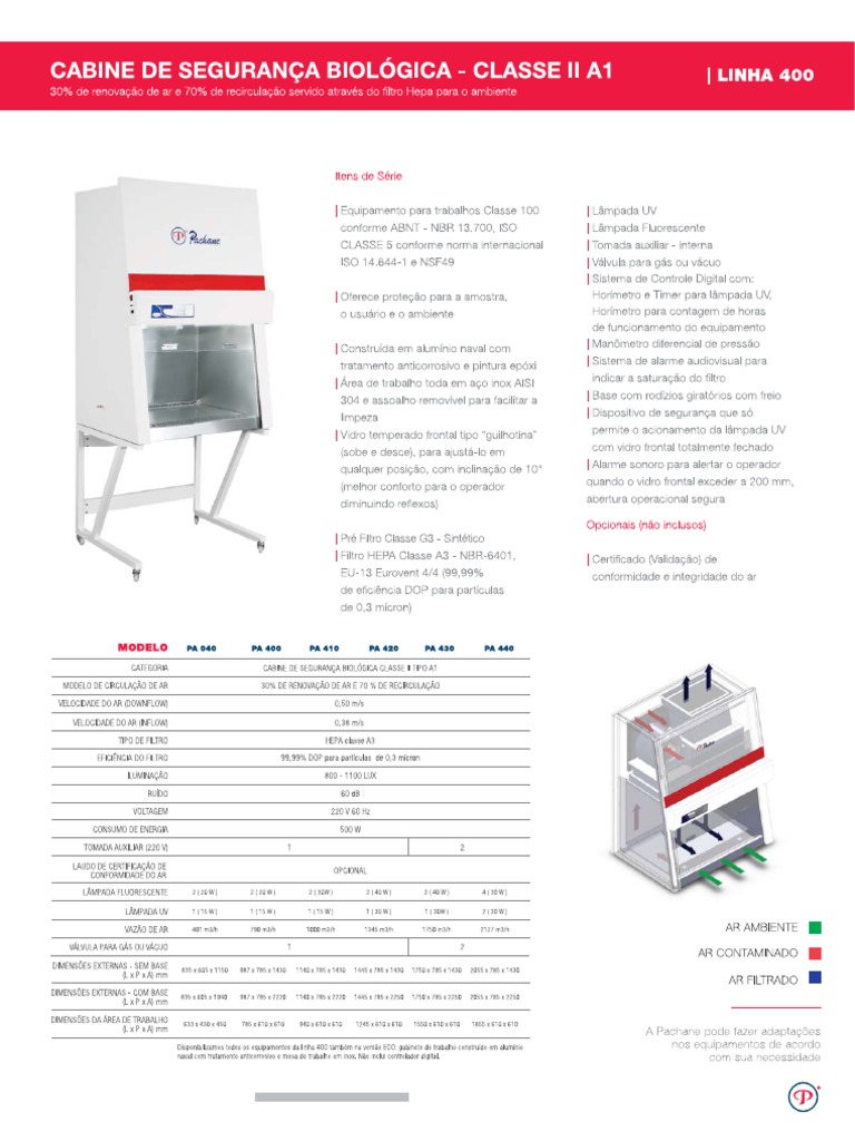 Cabine de Seguranca Biologica Classe II A1 | PDF