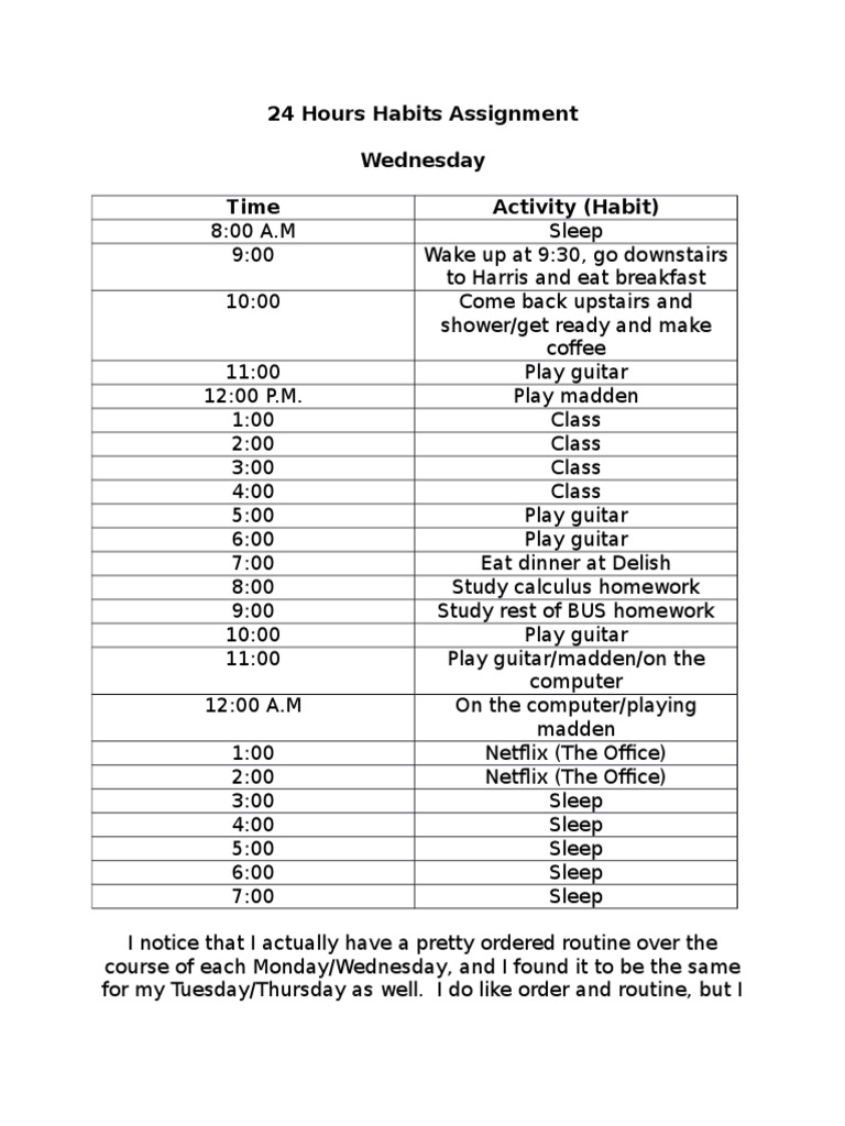 24 Hours Habits Assignment | PDF