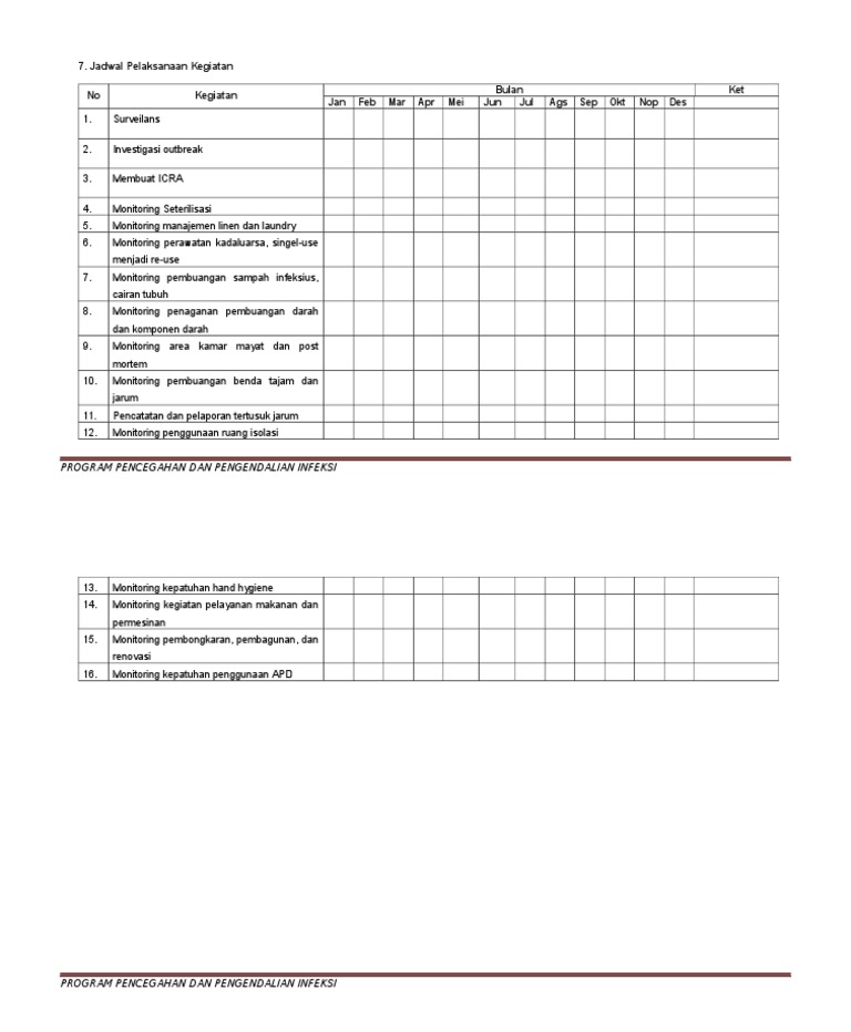 Jadwal Pelaksanaan Kegiatan Ppi | PDF