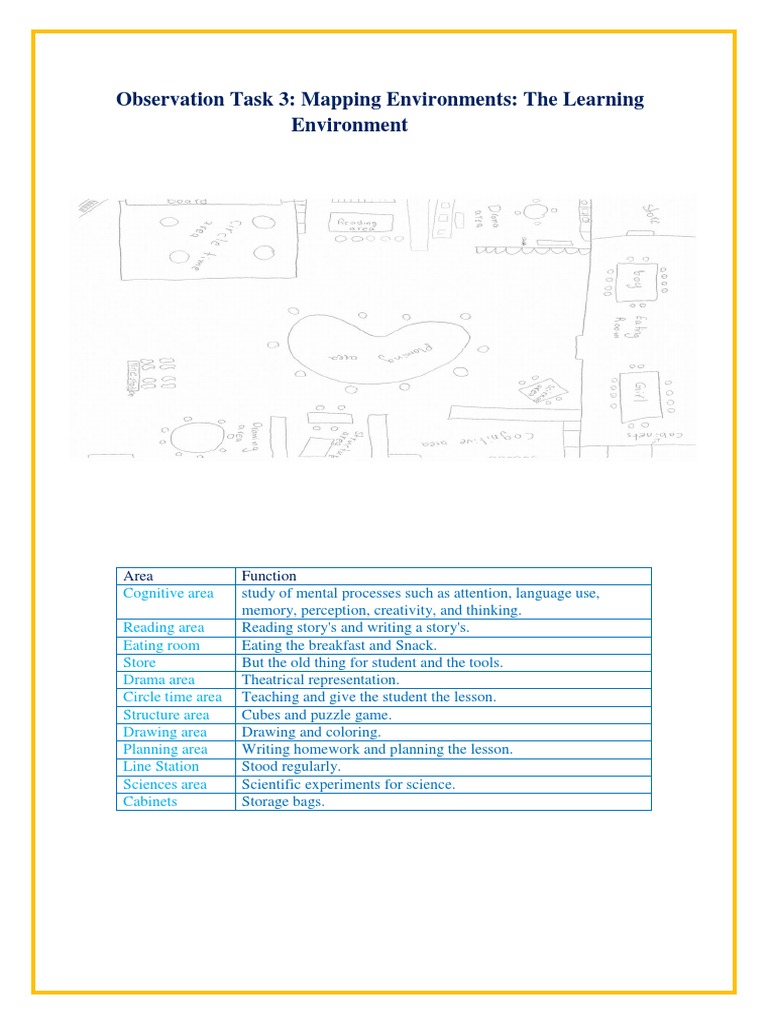Observation Task 3: Mapping Environments: The Learning Environment | PDF