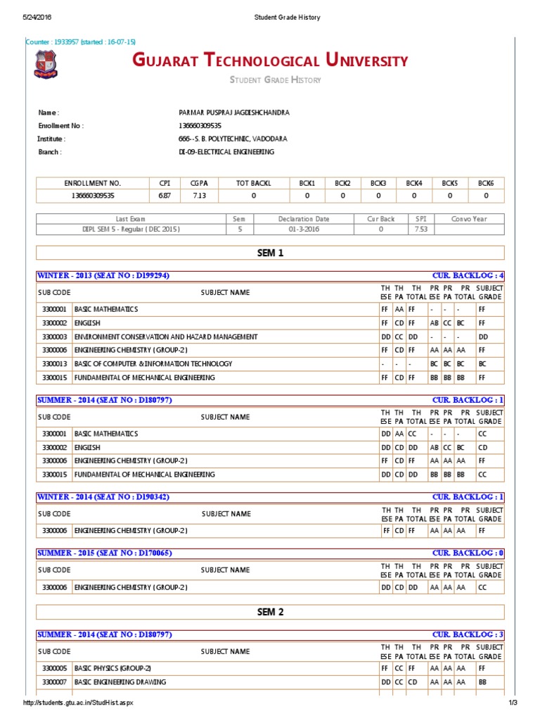 Student Grade History | PDF | Engineering | Electronics