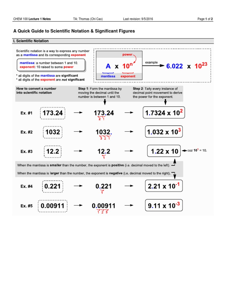 A Quick Guide To Scientific Notation & Significant Figures | PDF ...